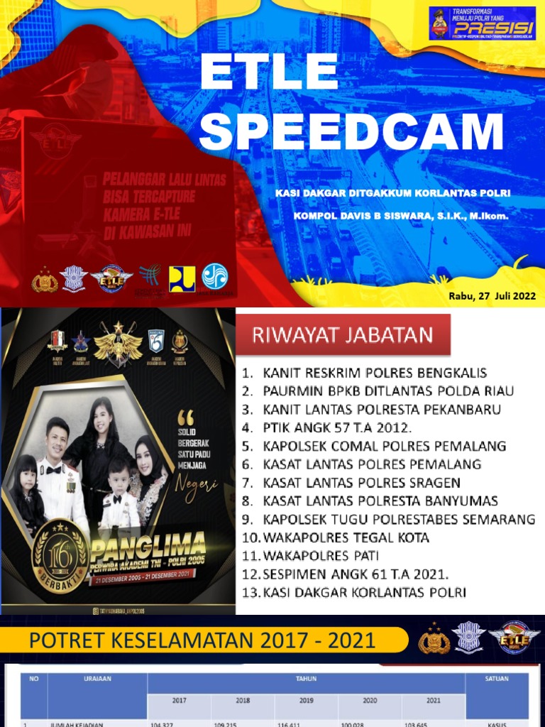 Paparan Etle Speedcam | PDF