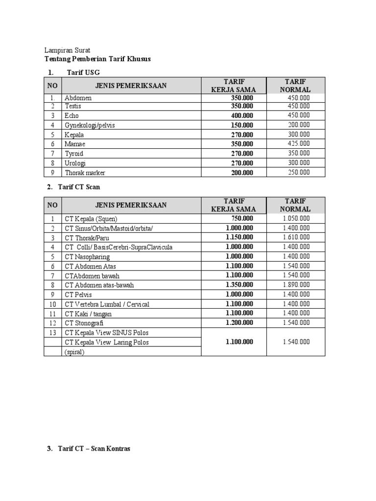 Lampiran Biaya MRI CT Scan Usg | PDF