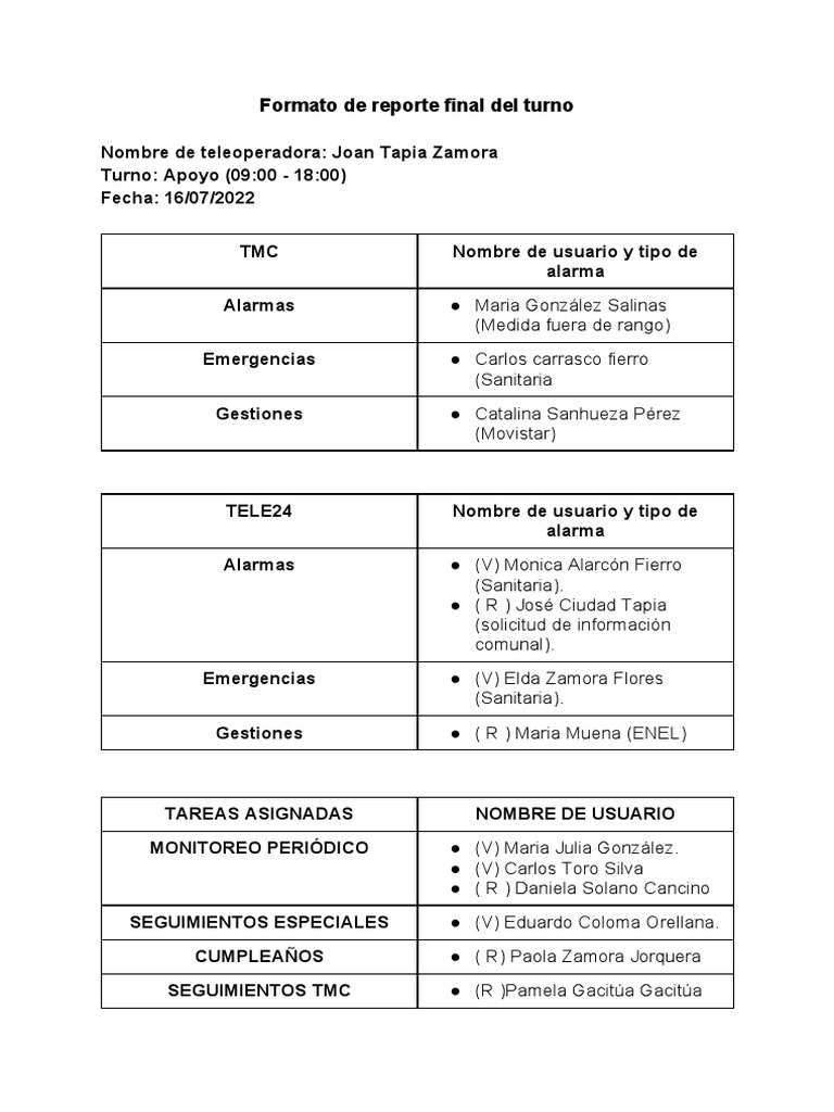 Formato de Reporte Final Del Turno (EJEMPLO) | PDF