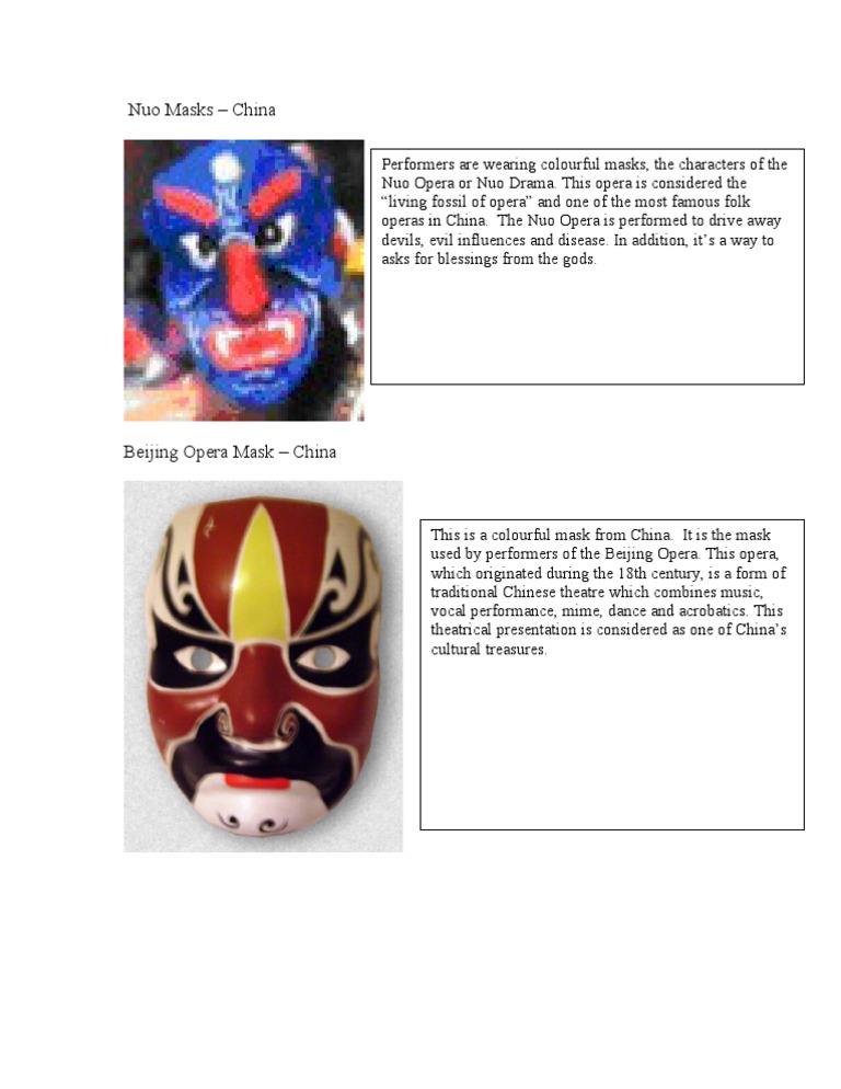 Nuo Masks | PDF | Art