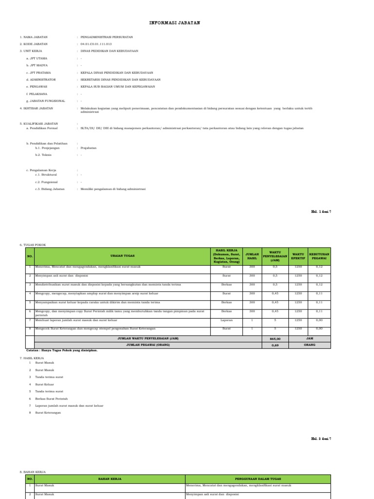 Administrasi Persuratan SKP | PDF