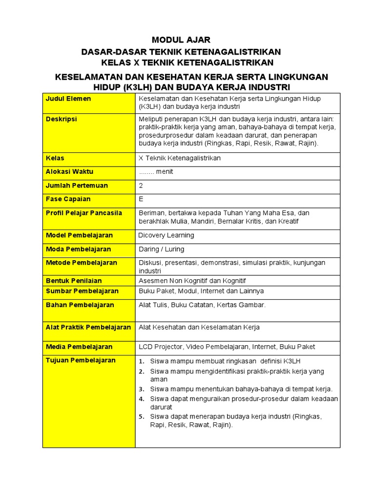 Modul Ajar Elemen 5 | PDF Modul Ajar Elemen 5 | PDF