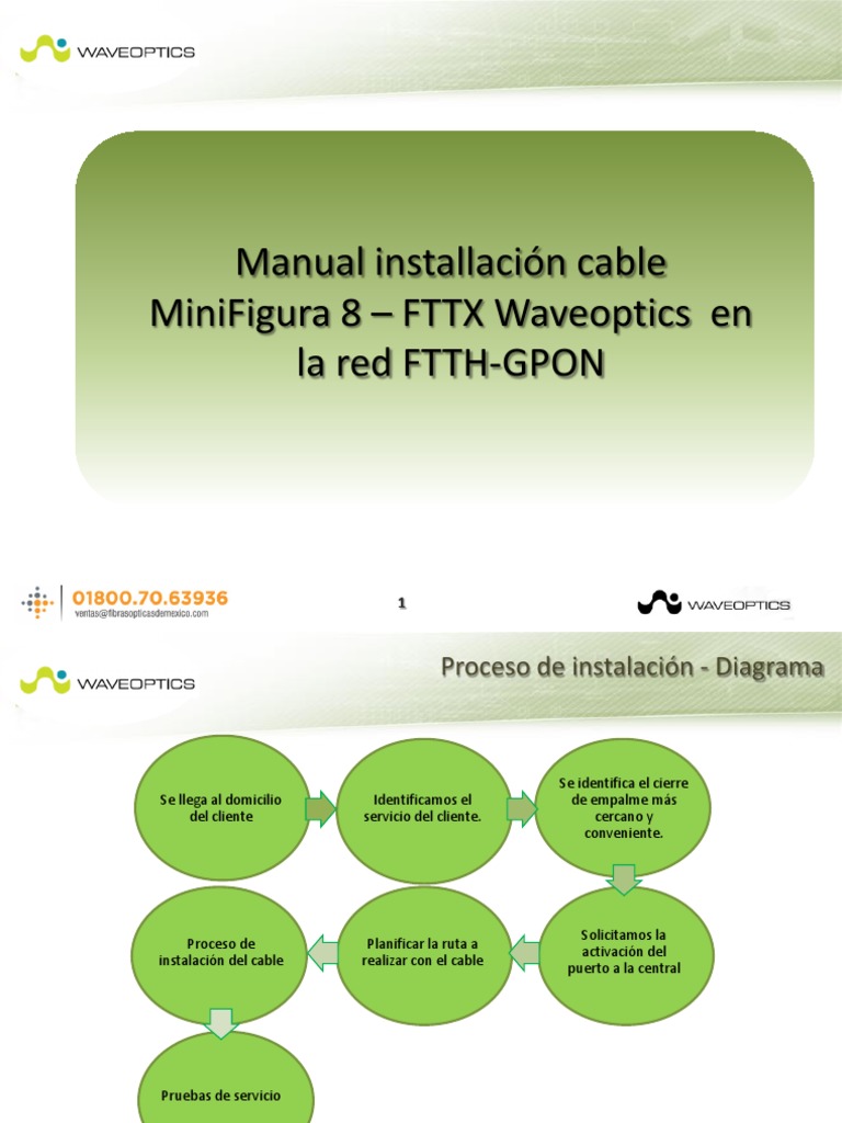 Manual Installación Cable MiniFigura 8 FTTX Waveoptics en | PDF | Bienes manufacturados
