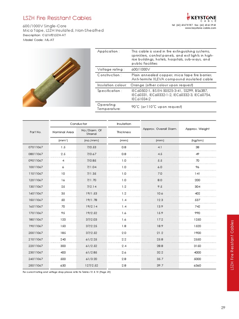 LSZH Fire Resistant Cables: 600/1000V Single-Core Mica Tape, LSZH ...