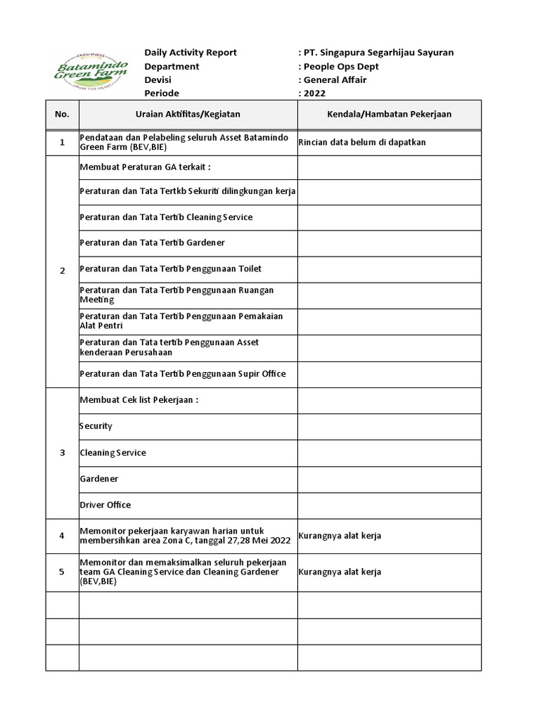 Daily Report Activity Ga Pdf