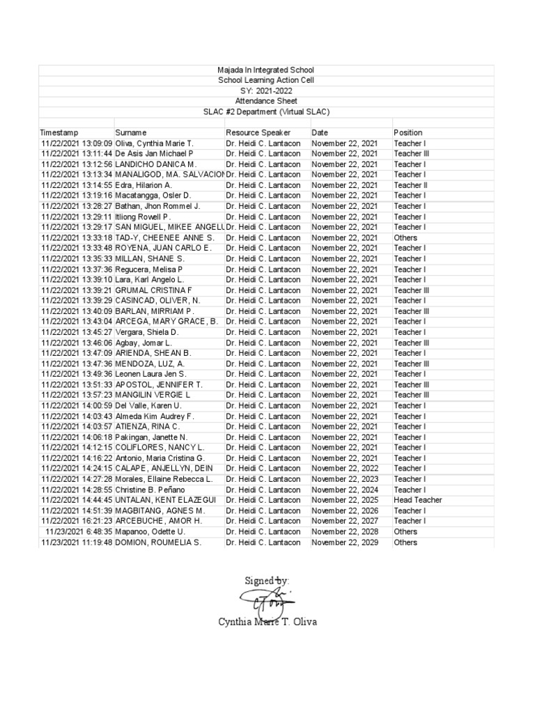 Attendance SLAC 2 | PDF