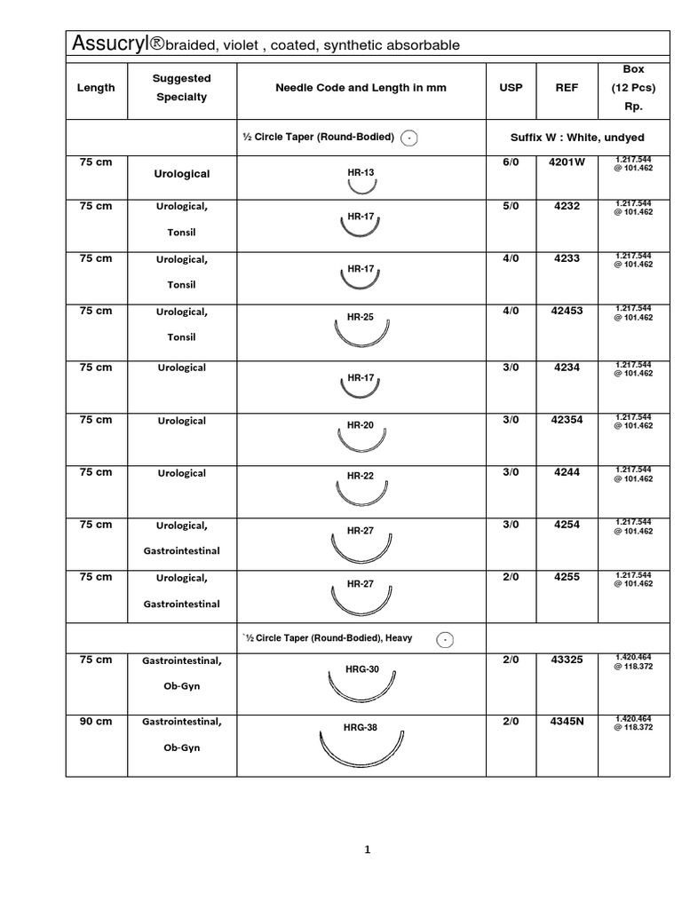 Assucryl: Braided, Violet, Coated, Synthetic Absorbable | PDF ...