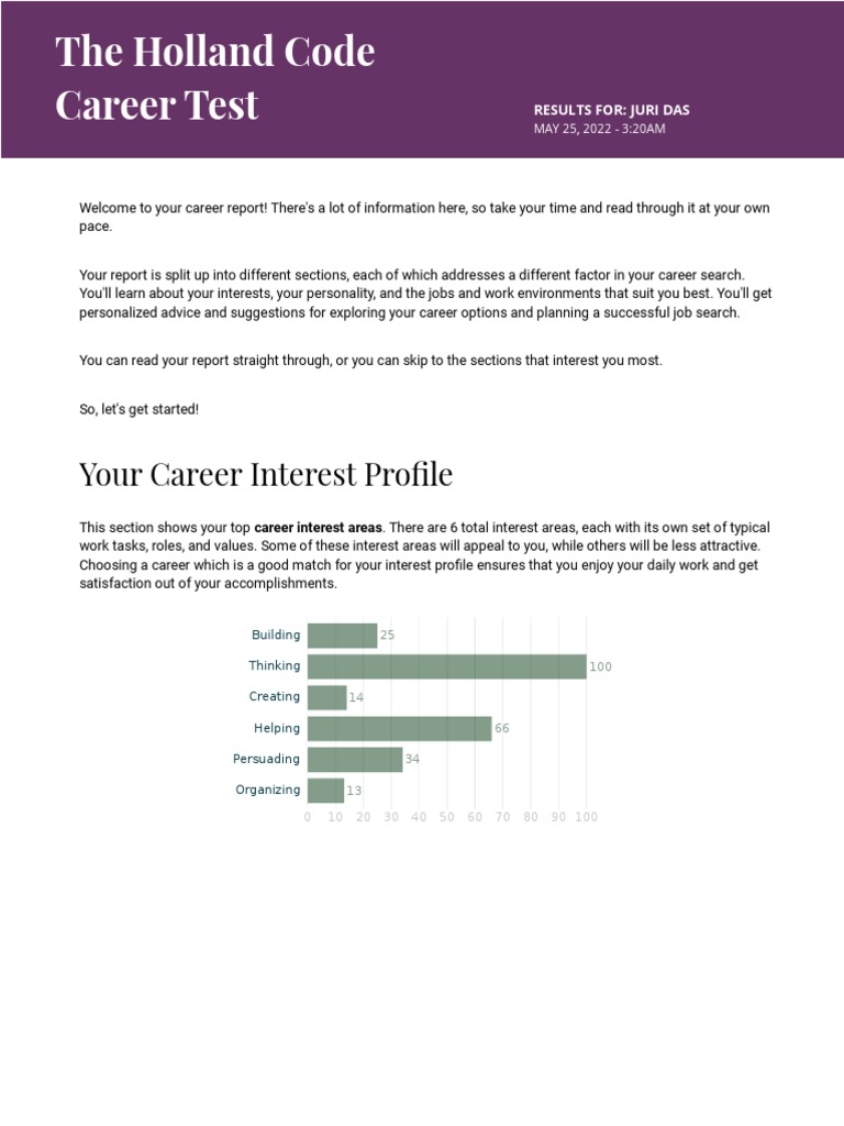 The Holland Code Career Test: Your Career Interest Profile | PDF ...