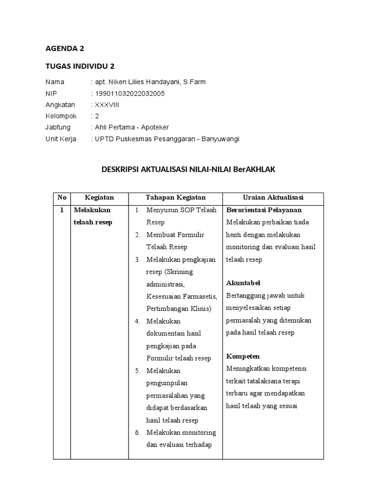Tugas Latsar Individu - Deskripsi Berakhlak | PDF