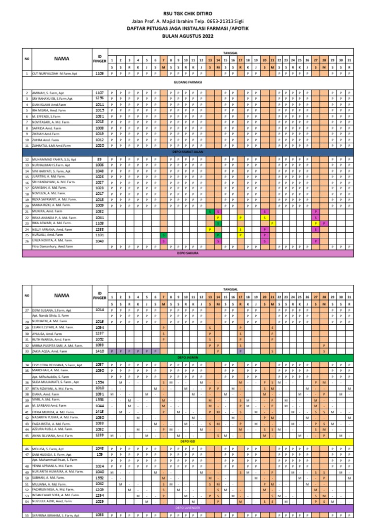 Staff Duty Roster for the Pharmacy Installation / Apothecary for August ...