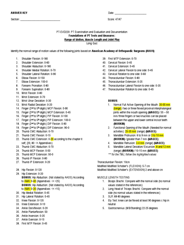 Aaos Rom Values | PDF | Anatomical Terms Of Motion | Limbs (Anatomy)