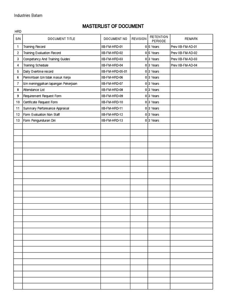 HRD Form | PDF | Human Resource Management | Industrial And ...