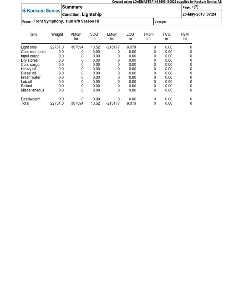 LOADMASTER X5 8665 Front Symphony - 'Lightship' | PDF | Ships | Watercraft