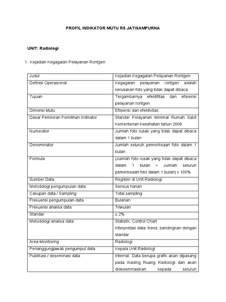 Profil Indikator Mutu RS Jatisampurna - Radiologi | PDF