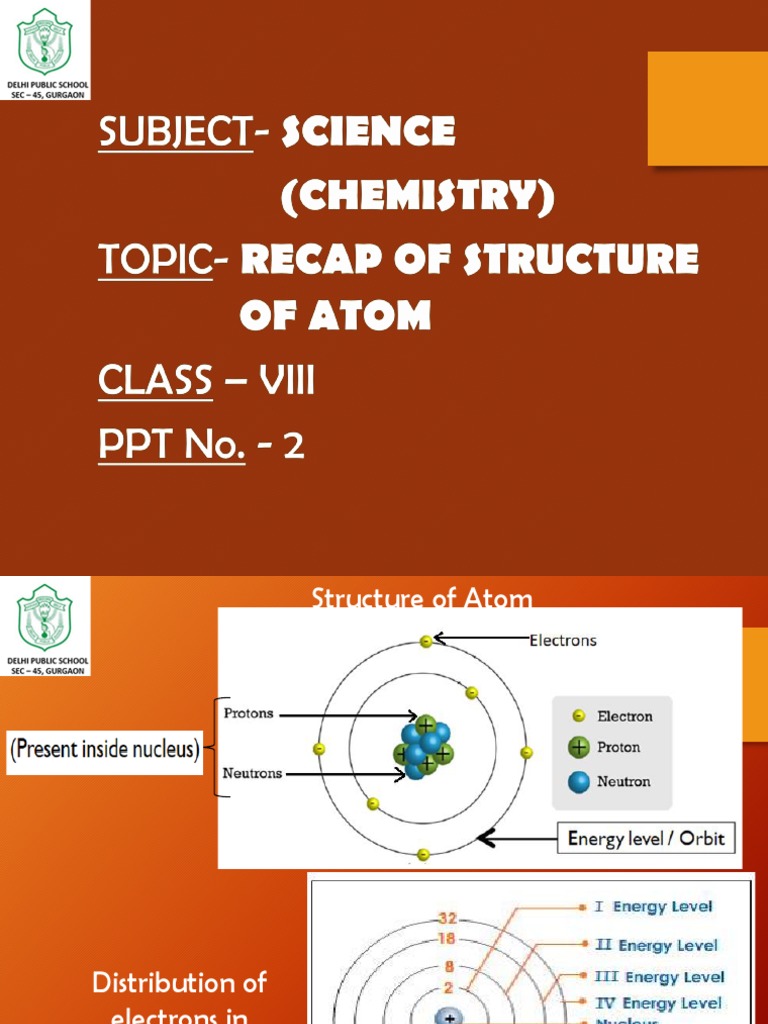 Atomic Structure and Valency for Class 8 | PDF | Ion | Valence (Chemistry)