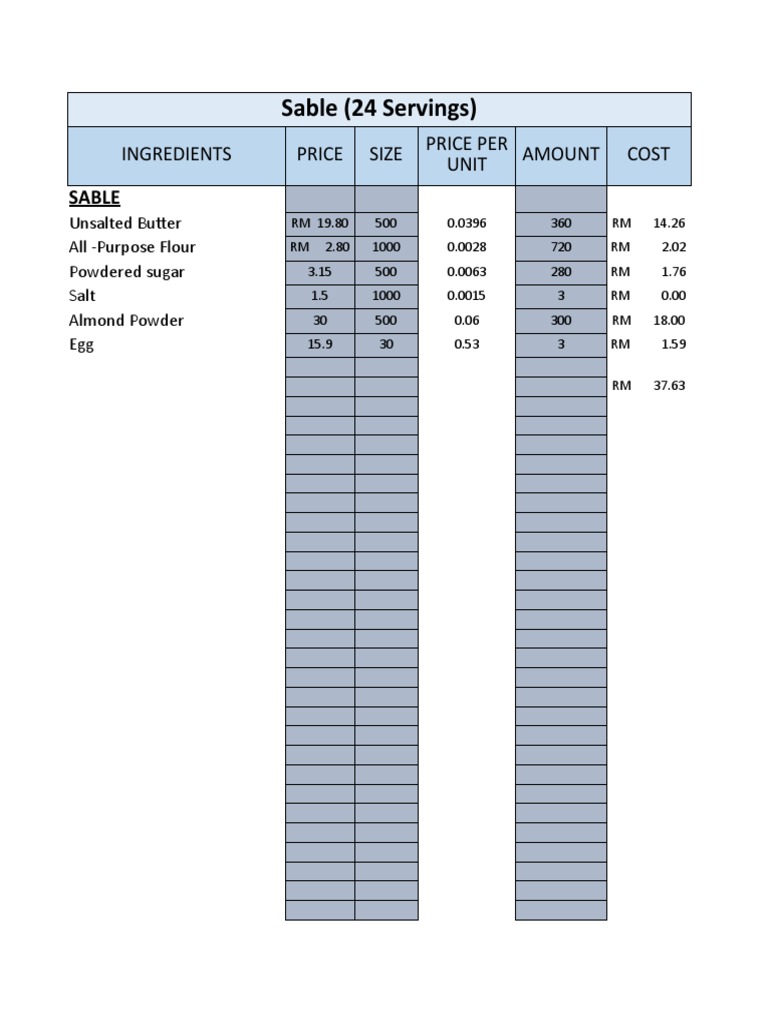 Food Cost Spreadsheet | PDF