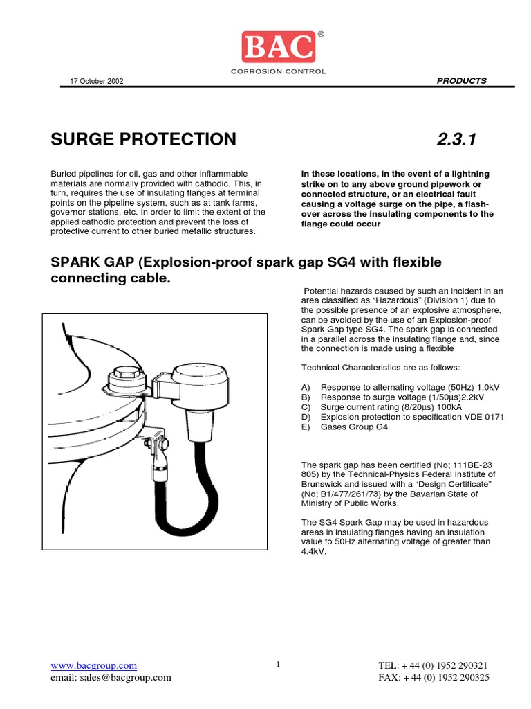 Surge Protection 2.3.1: SPARK GAP (Explosion-Proof Spark Gap SG4 With ...