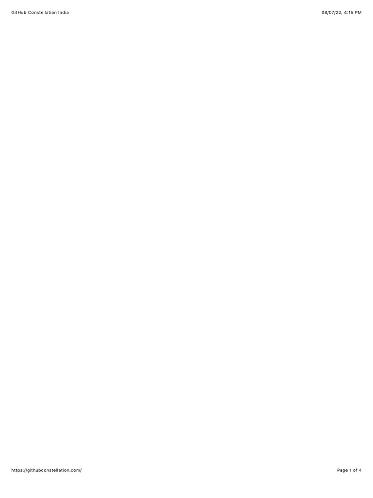 GitHub Constellation India | PDF