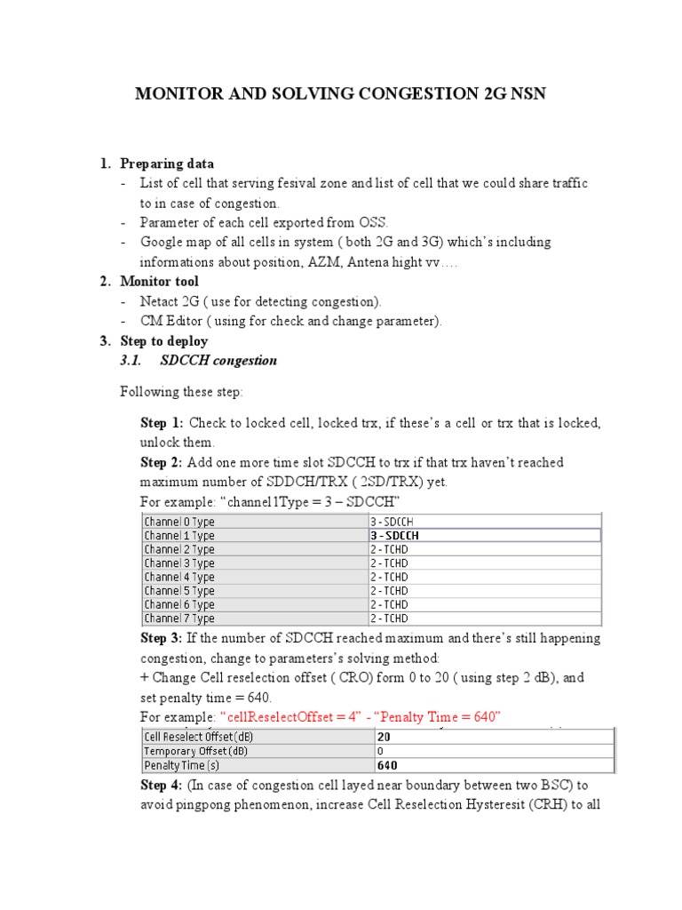 Step2step Monitor And Solving Congestion Problem In 2g Nsn Network Pdf Computing Computer