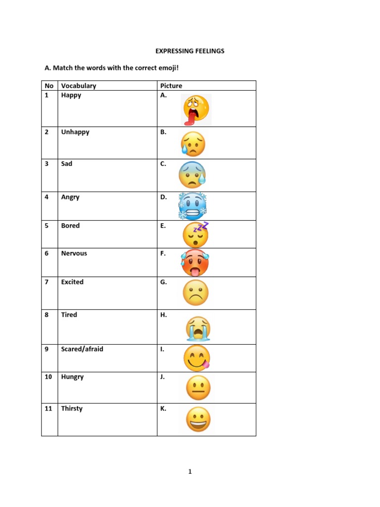 Expressing Feelings and Emotions in English | PDF | Attitude (Psychology)