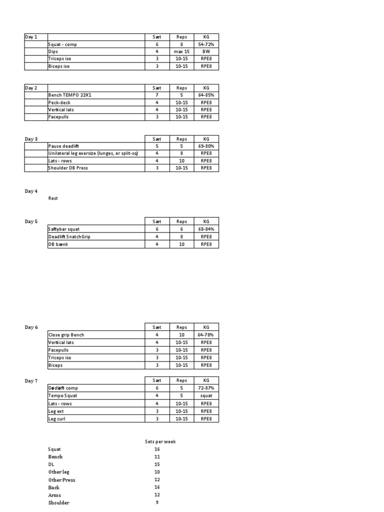 Foundation Training | PDF | Physical Fitness | Hobbies