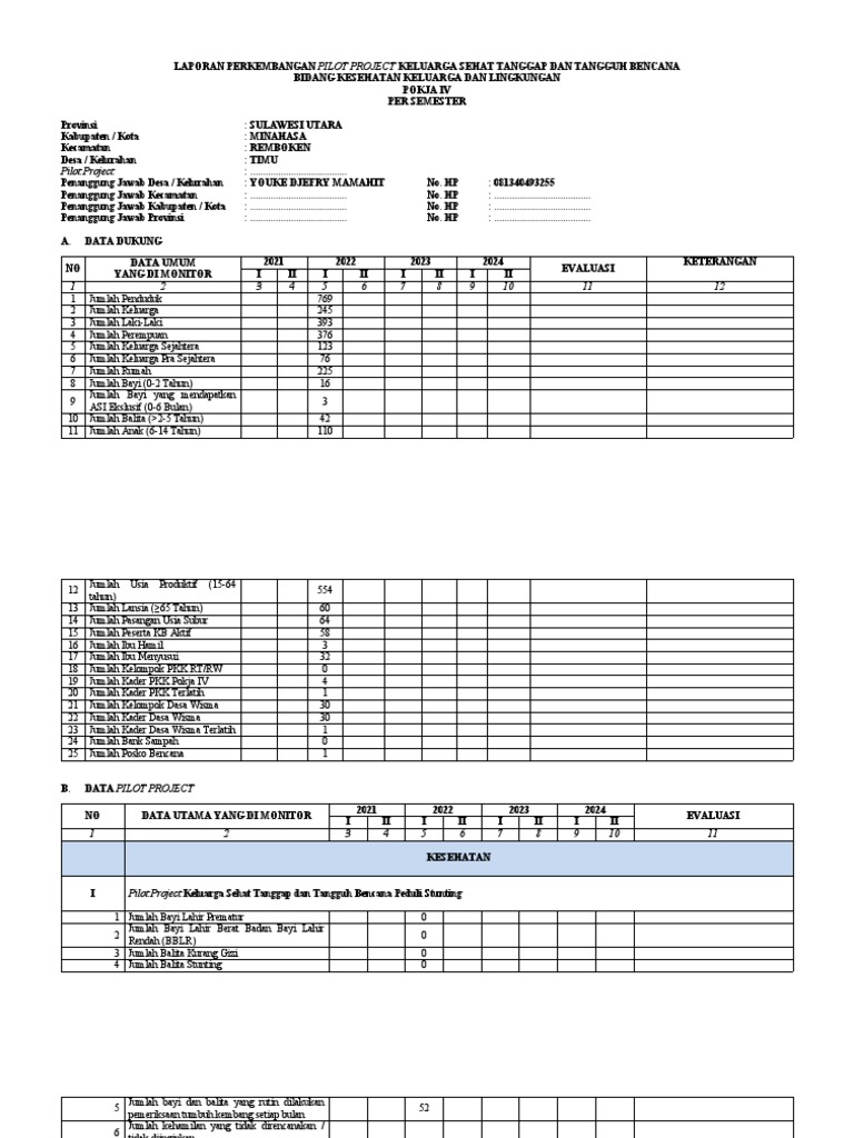 Laporan Perkembangan Pilot Project-New | PDF