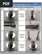 Daily Monitoring Defect Sheet | PDF | Joining | Industrial Processes