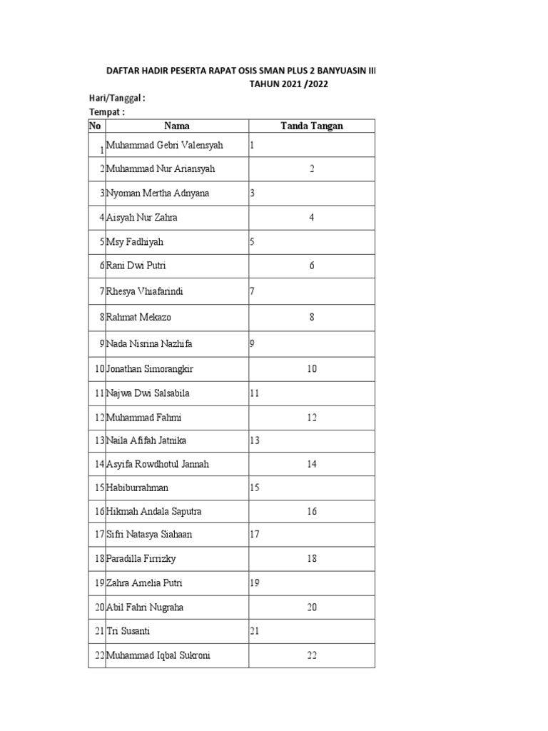 Absensi Osis Sman Plus 2 Ba 3 Tahun 20212022 | PDF