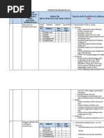 Icd Icf Diagnosa Fisioterapi LBP Pengkodean | PDF