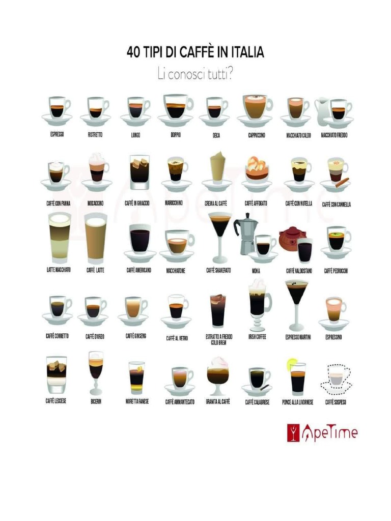 40 Tipi Di Caffè Italiani | PDF