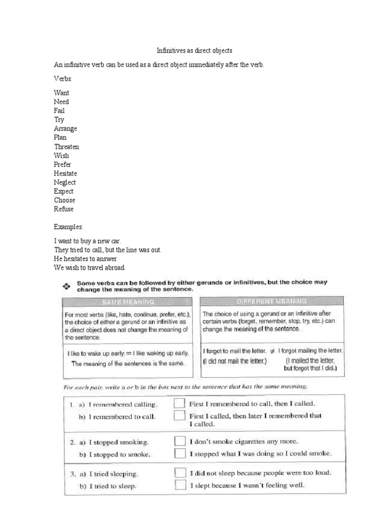 Infinitives As Direct Objects | PDF