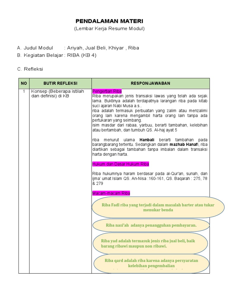 LK - Resume Pendalaman Materi PPG 2022 | PDF