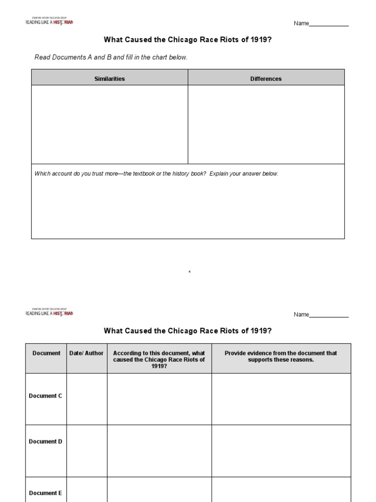 Chicago Race Riots of 1919 Student Materials - 0 | PDF | Sports ...