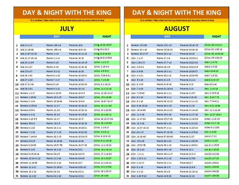 Devotional Guide July, August | PDF | Religious Literature | Religious ...
