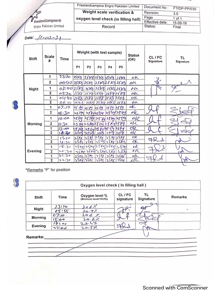 Weight Scale Verification Record | PDF