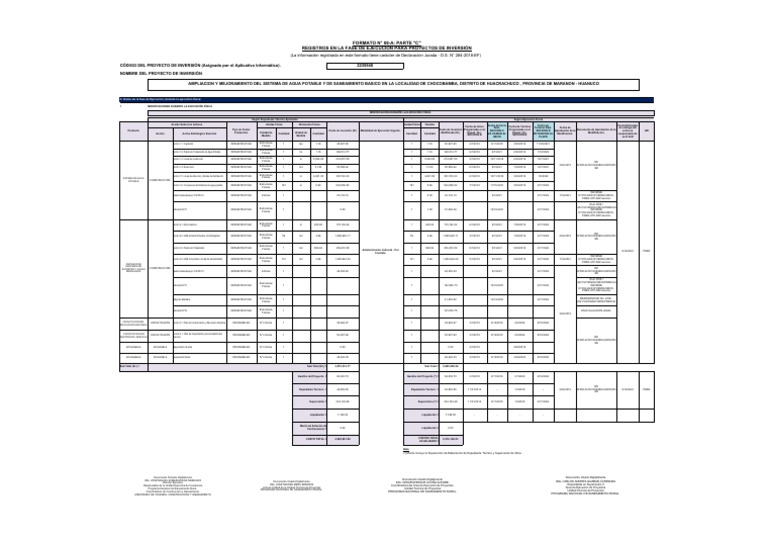 FORMATO N°08-A, Sección C - CHOCOBAMBA | PDF | Administracion del Agua ...