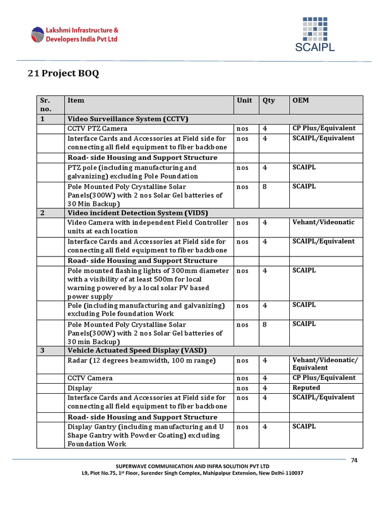 Laxmi ATMS BOQ | PDF | Closed Circuit Television | Mobile Phones