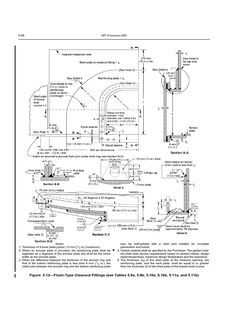Tandard: Figure 5.12-Flush-Type Cleanout Fittings (See Tables 5.9a, 5 ...