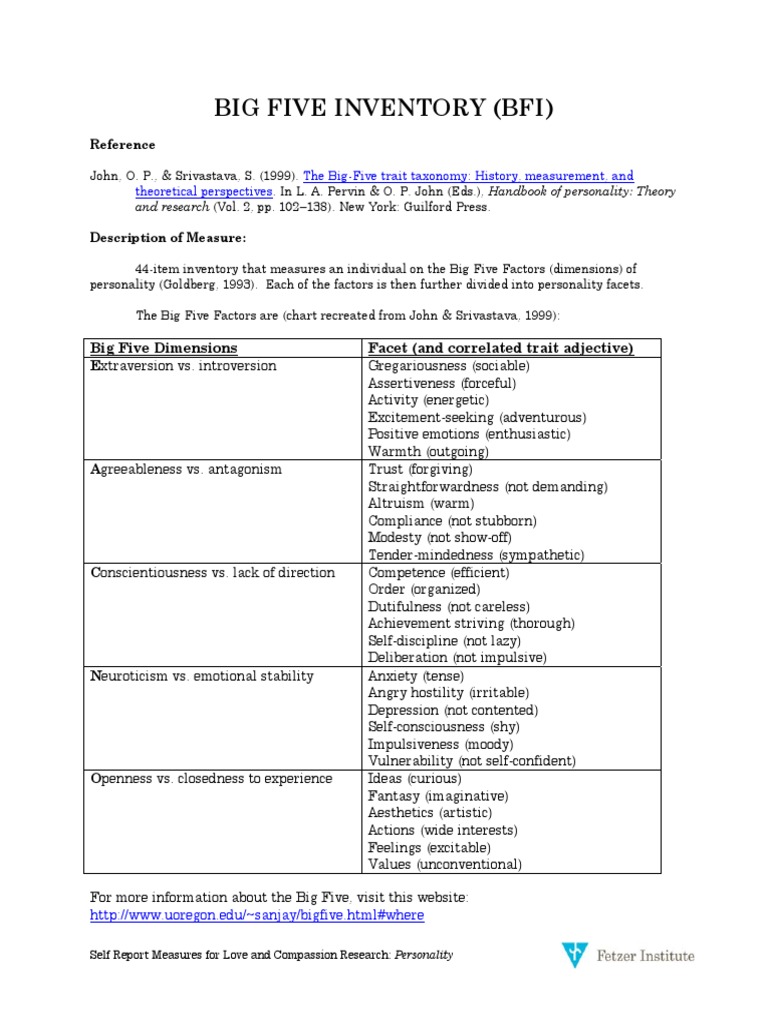 Big Five Inventory (Bfi) : The Big-Five Trait Taxonomy: History ...