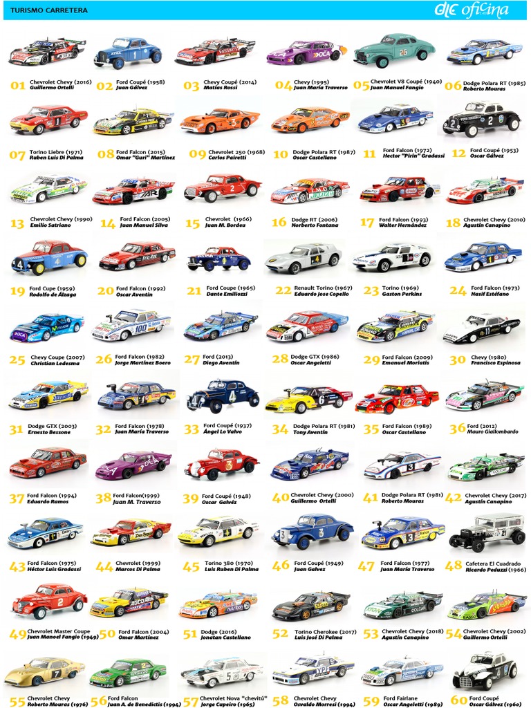 Coleccion Autos de TC Escala 1.43 | PDF | Chevrolet | Competiciones de ...