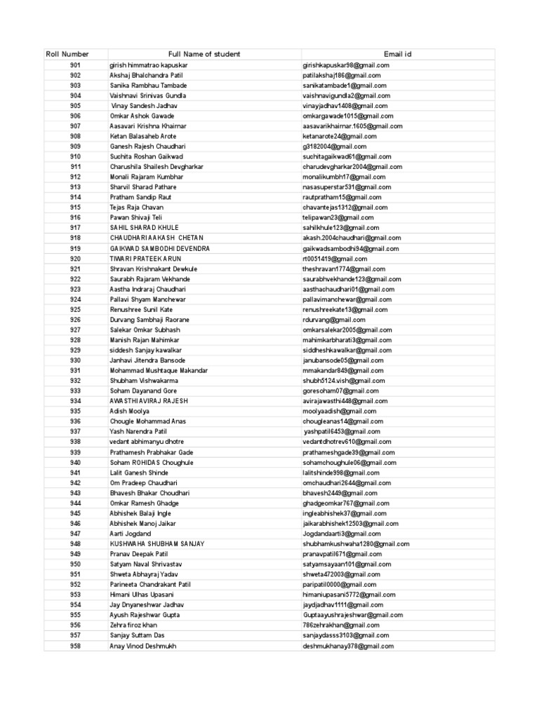 Student Enrollment Record with Roll Numbers, Names, and Email Addresses ...