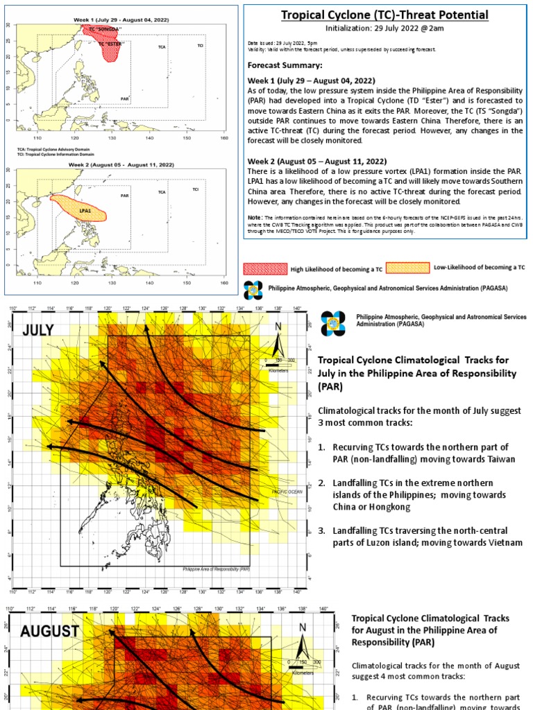 TC Threat and S2S Forecast | PDF | Typhoon | Tropical Cyclone Seasons