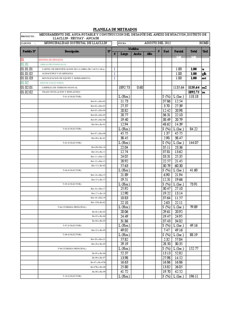 01 Metrados Agua Potable | PDF