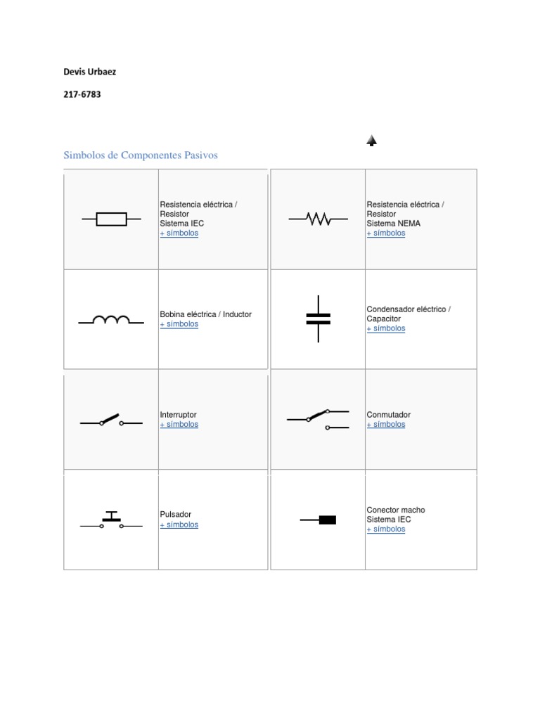Simbolos de Componentes Electronicos | PDF | Electrónica | Corriente ...
