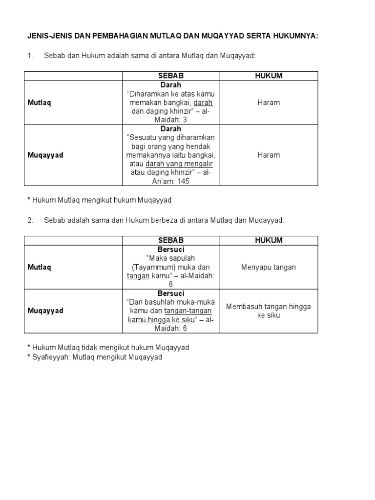 Jenis Mutlaq Dan Muqayyad | PDF