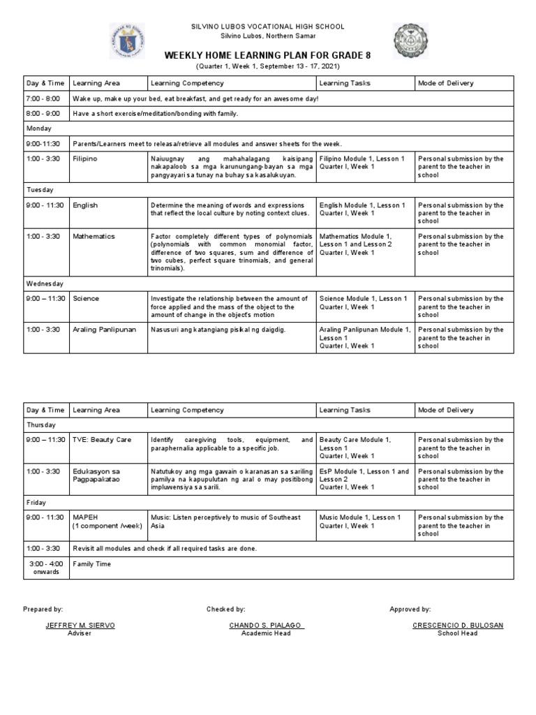 Weekly Home Learning Plan For Grade 8: Silvino Lubos Vocational High ...