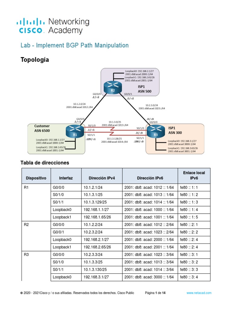 12.1.2 Lab - Implement BGP Path Manipulation - ILM - En.español-Lista ...