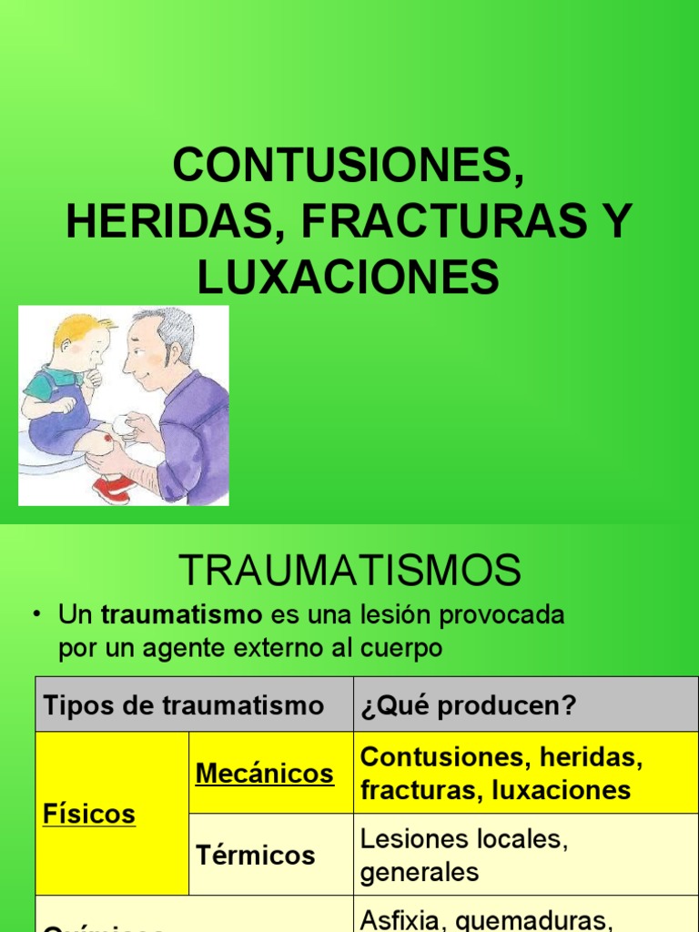 Contusiones, Luxaciones y Heridas | PDF | Herida | Lesión