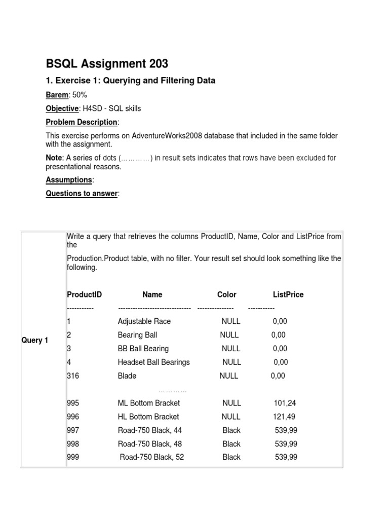 SQL Assignment 2 Opt3 | PDF | Data Management Software | Data Management
