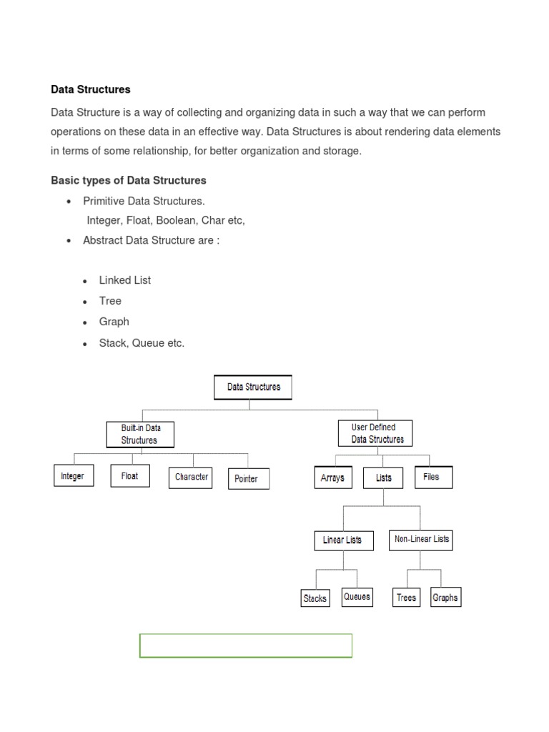 Single Lin List | PDF | Pointer (Computer Programming) | Array Data ...
